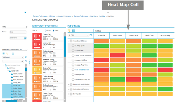 Access the Heat Map workspace