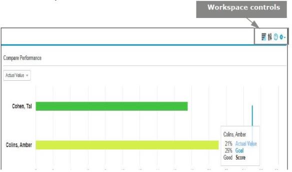 Compare Performance workspace controls