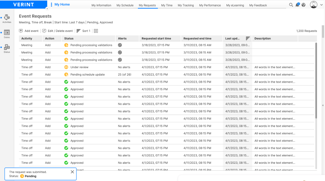 Event request column descriptions